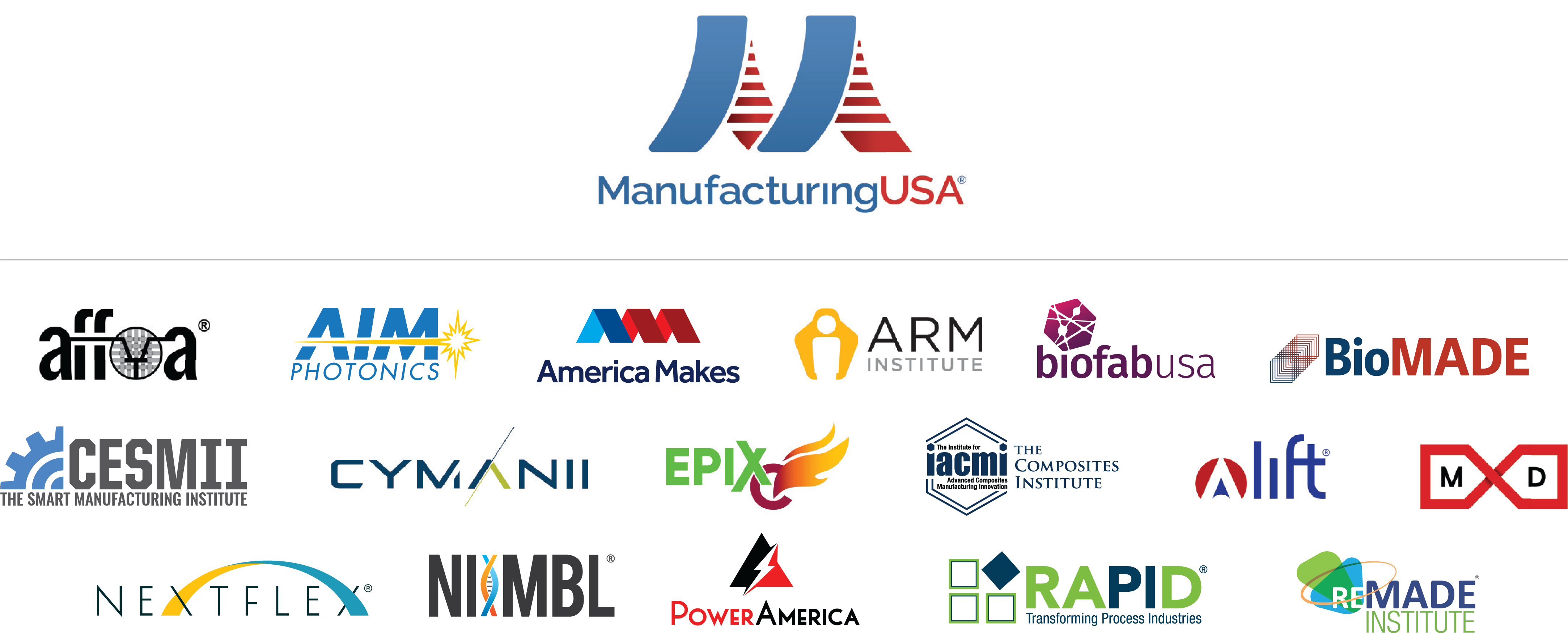 Revitalizing America’s Manufacturing Workforce: A Manufacturing USA ...